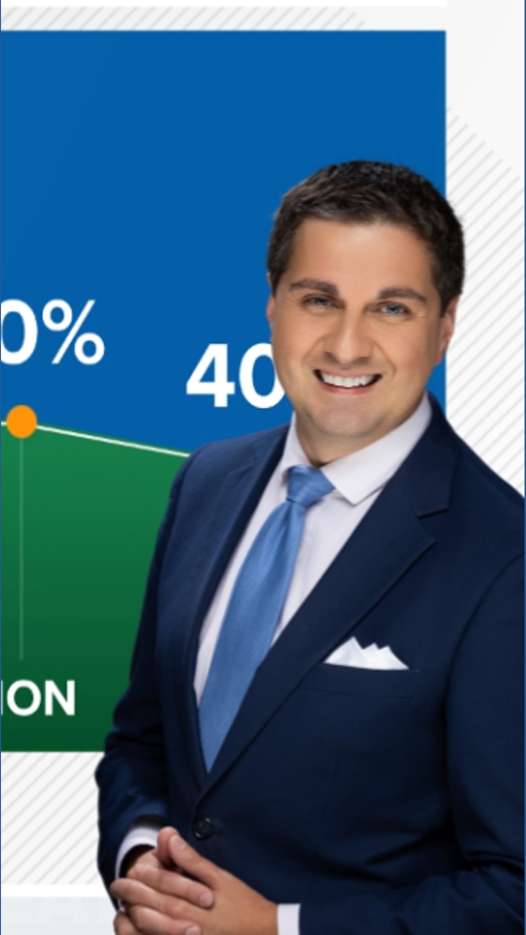 Isolated vs. scattered showers: Know the difference | wcnc.com