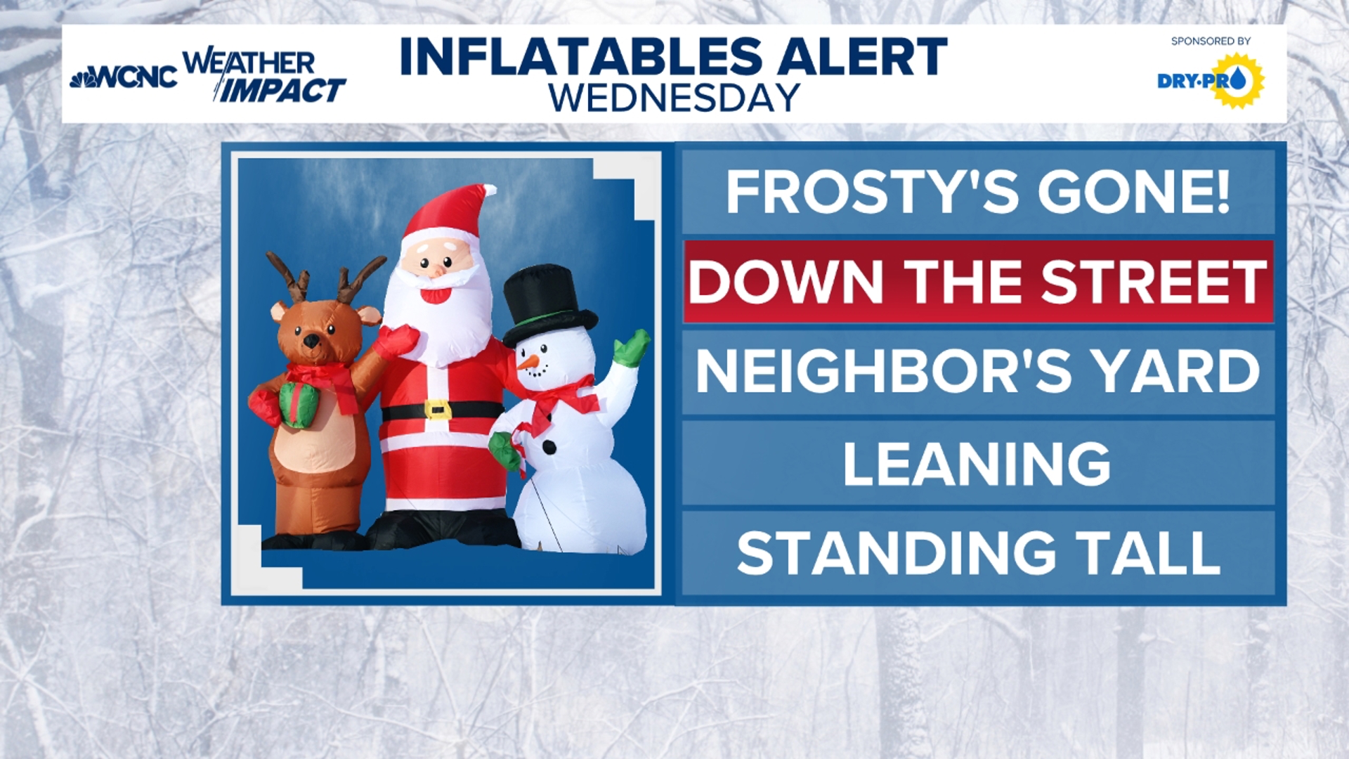 How to read a weather radar | Understanding the colors | wcnc.com