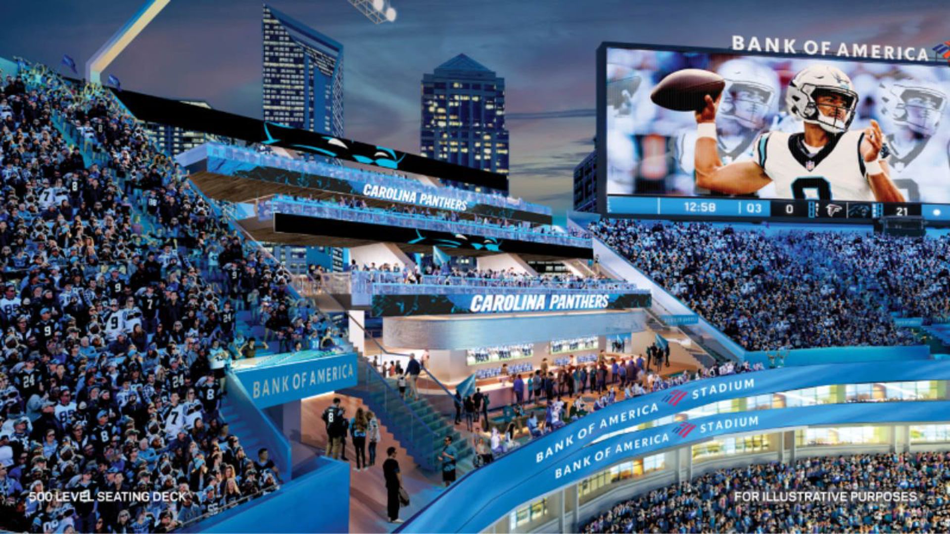 Rezoning petition reveals new details about Bank of America Stadium ...