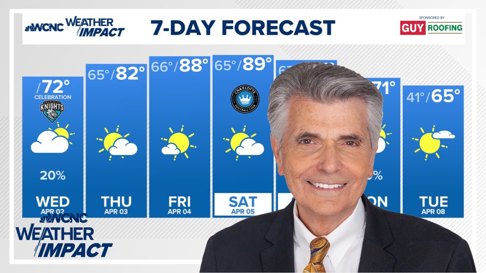 There's a new Facebook scam. Here's how to spot it. | wcnc.com