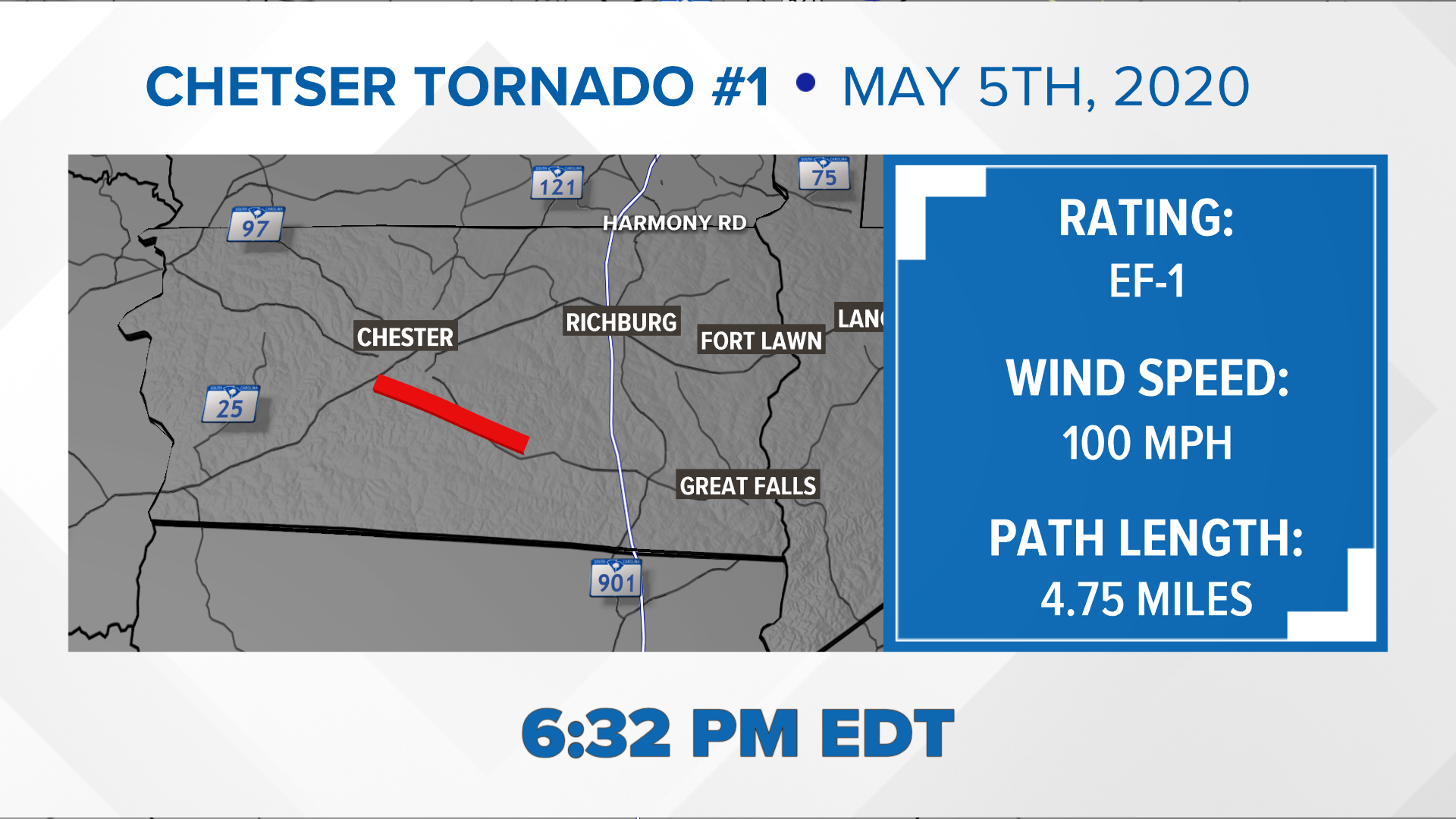 Tornadoes confirmed in Chester, Lancaster counties South Carolina ...