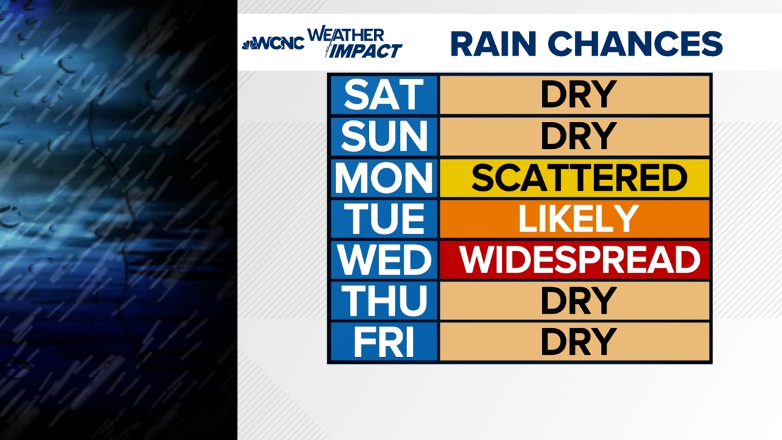 Carowinds renames Intimidator roller coaster as Thunder Striker | wcnc.com