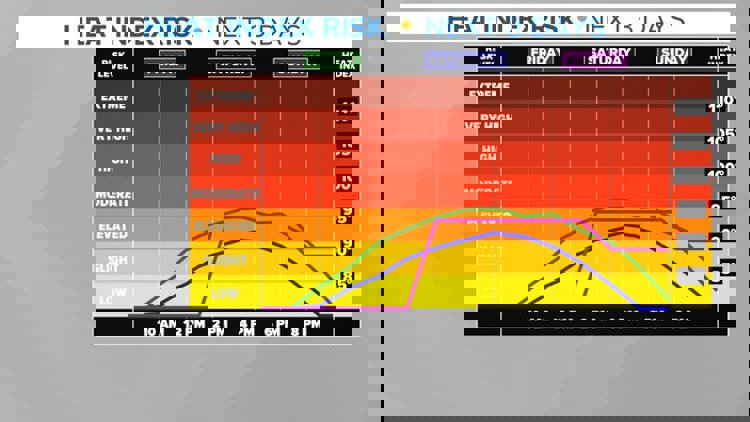 Charlotte Today | wcnc.com