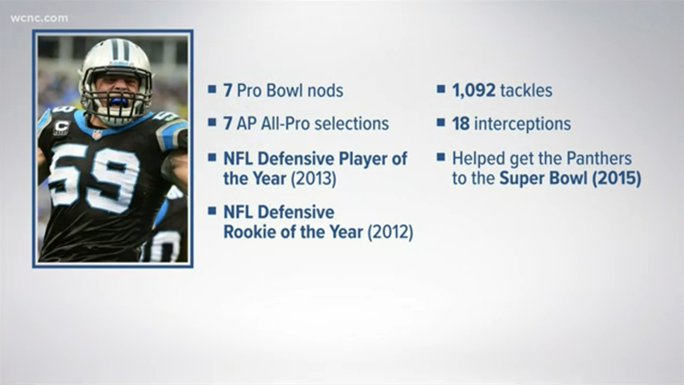 Panthers' linebacker Luke Kuechly announces retirement | wcnc.com