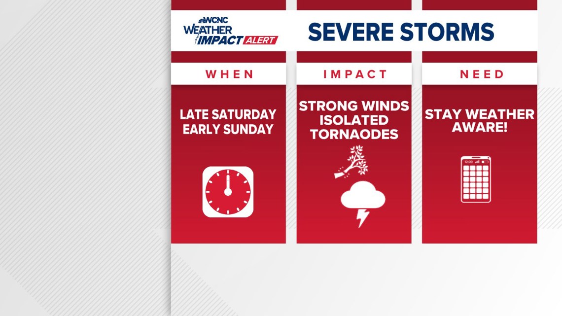 Are political ads required to say 'I approve this message'? | wcnc.com