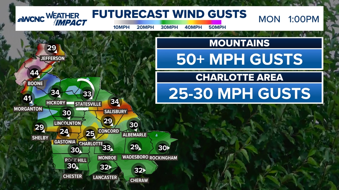 FORECAST: Cold front bring strong winds, colder air Monday | wcnc.com