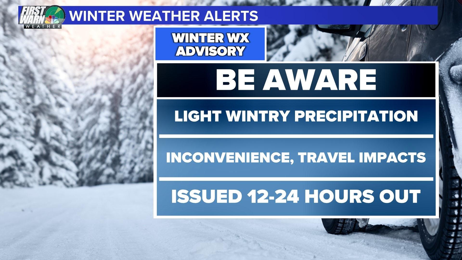 Understanding the difference between winter weather alerts | wcnc.com