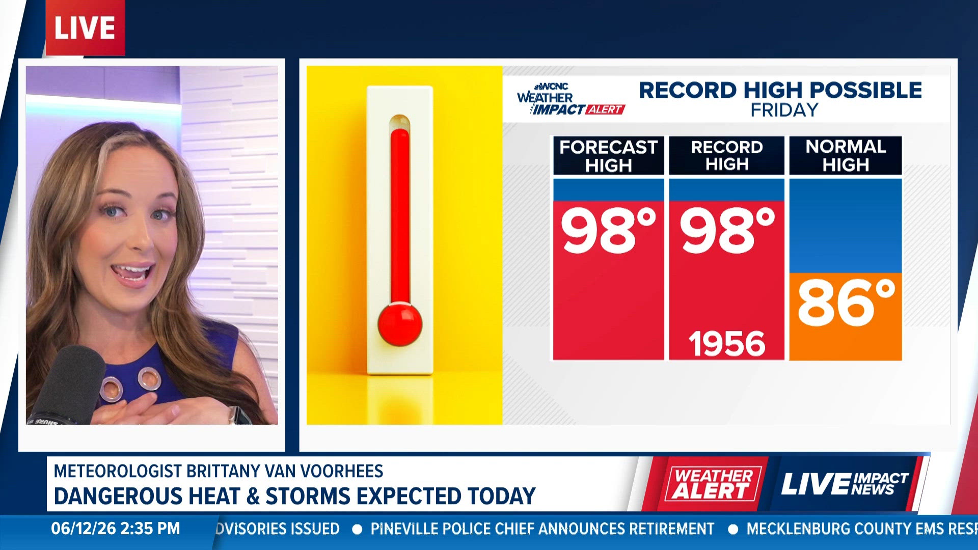 Record high possible Friday amid potentially dangerous heat | wcnc.com