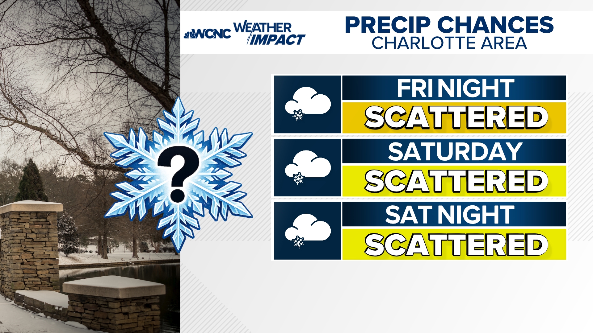 Coldest morning of the season; A "little" warm-up starting tomorrow | wcnc.com