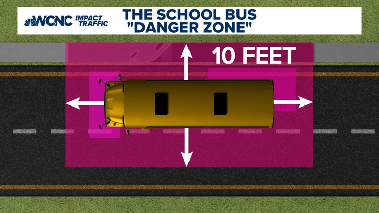 How North Carolina's school bus laws compare to South Carolinas | wcnc.com