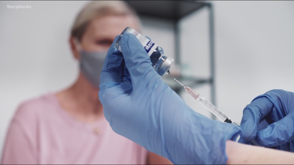 What should I know before I get my flu shot? | wcnc.com