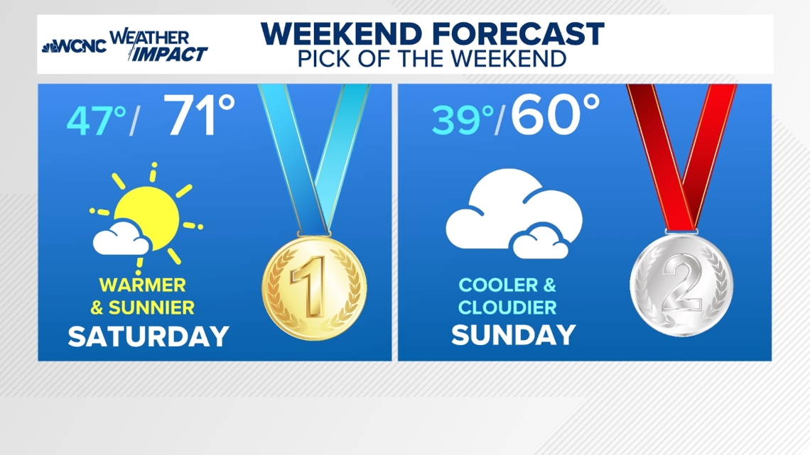What we know about Charlotte shooting suspect Terry Hughes Jr. | wcnc.com