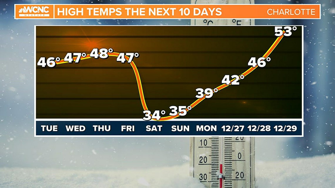 Woman known as the 'Gourd Lady' dies | wcnc.com