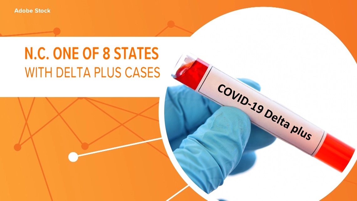 What is delta plus variant of coronavirus? | wcnc.com
