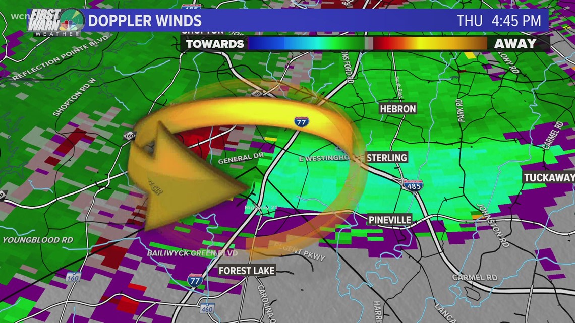 Radar shows rotations in supercells | wcnc.com