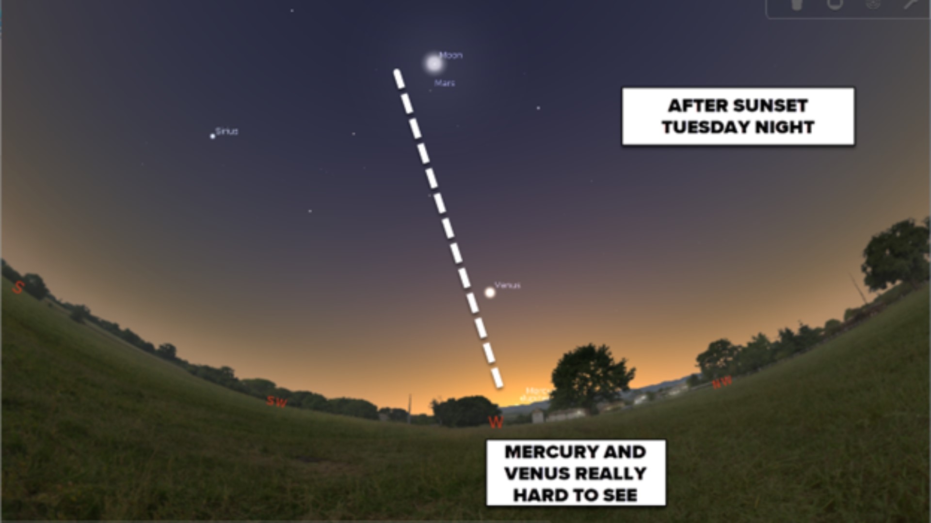 How to see 4 planets aligned in the night sky this week | wcnc.com
