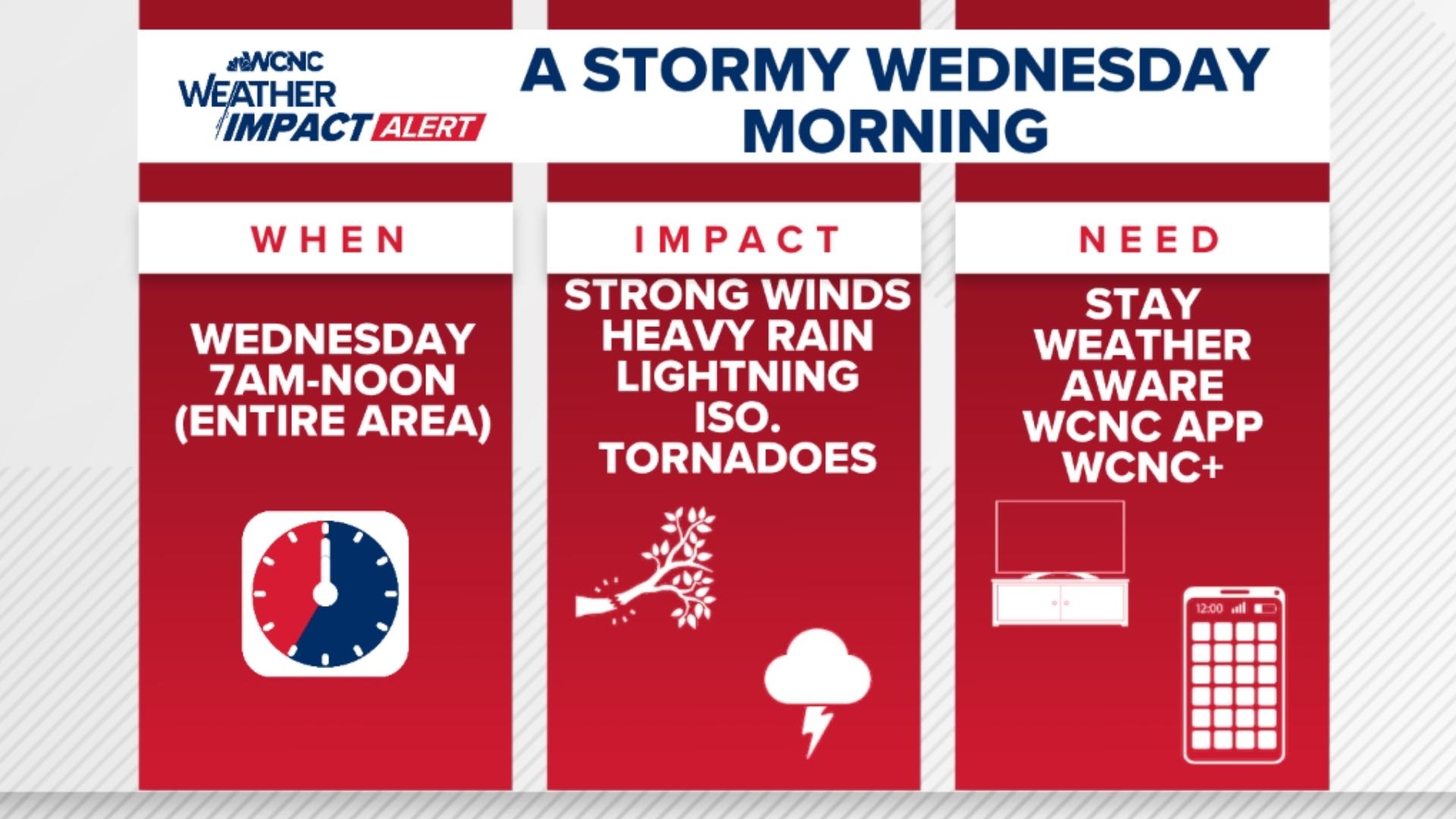 Stay alert: Severe weather possible Wednesday morning in Charlotte, NC | wcnc.com
