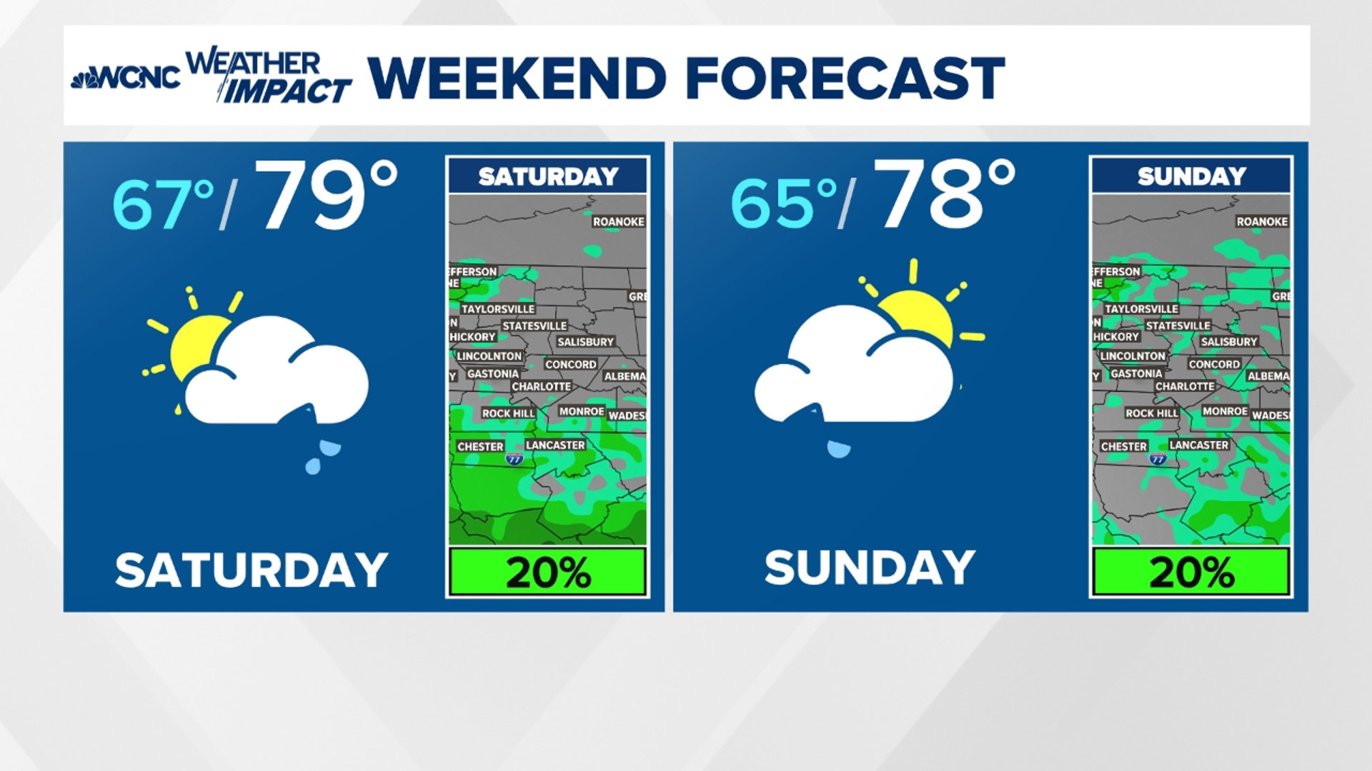 Hourly Forecast on WCNC in Charlotte, North Carolina | wcnc.com