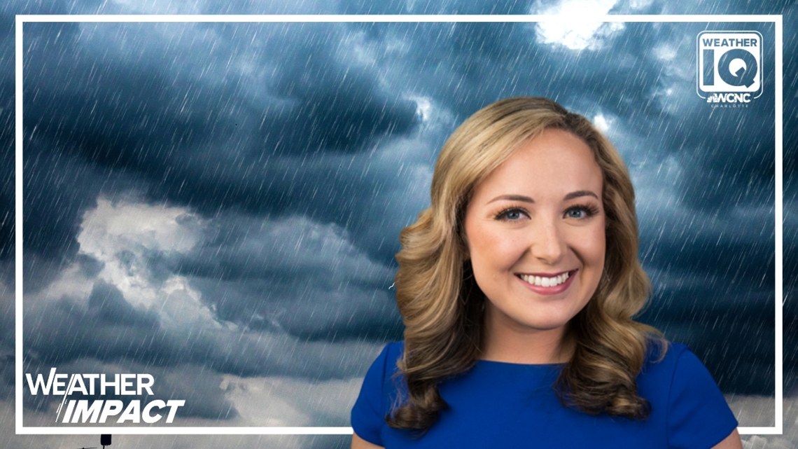 Weather IQ: Severe weather dictionary | wcnc.com