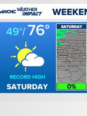 Randy Moss completes cancer treatment at Atrium Health | wcnc.com