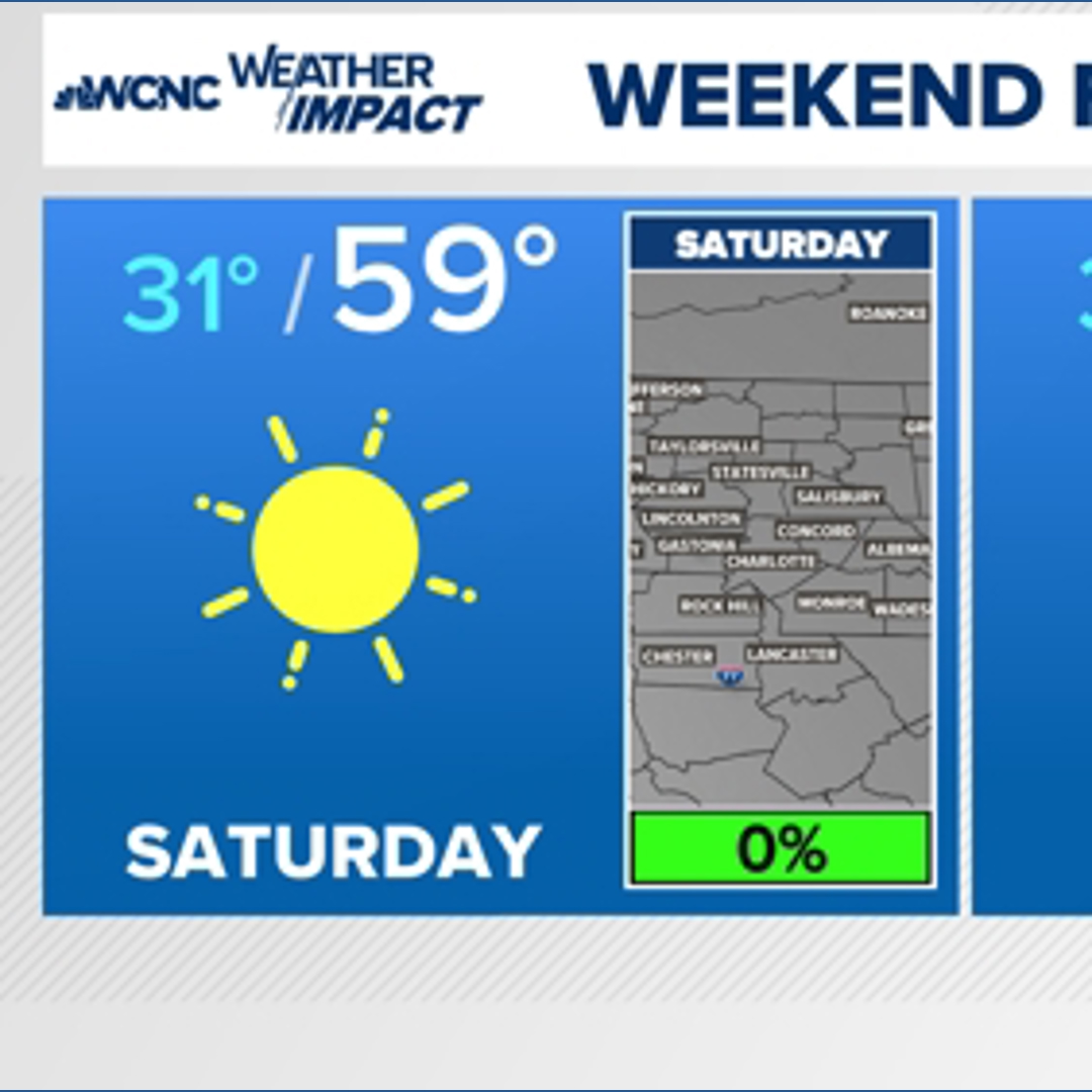 How to read a weather radar | Understanding the colors | wcnc.com