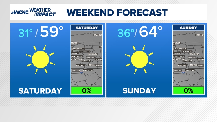 Austin Thompson, NC teen charged in 2022 mass shooting, expected to ...
