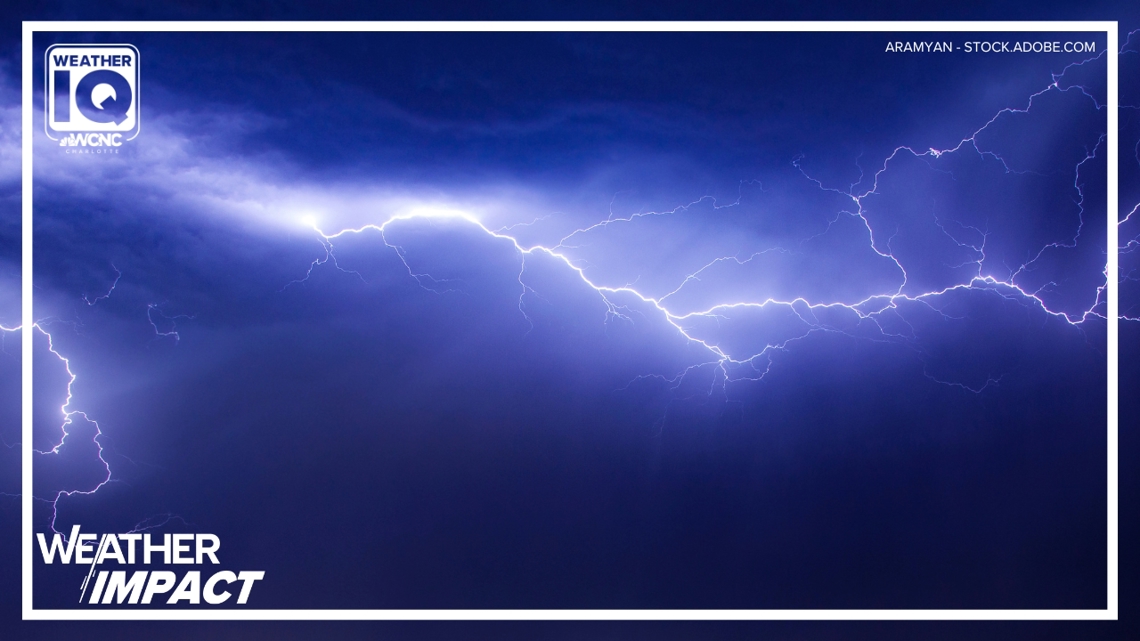 New lightning world record confirmed in the US | wcnc.com