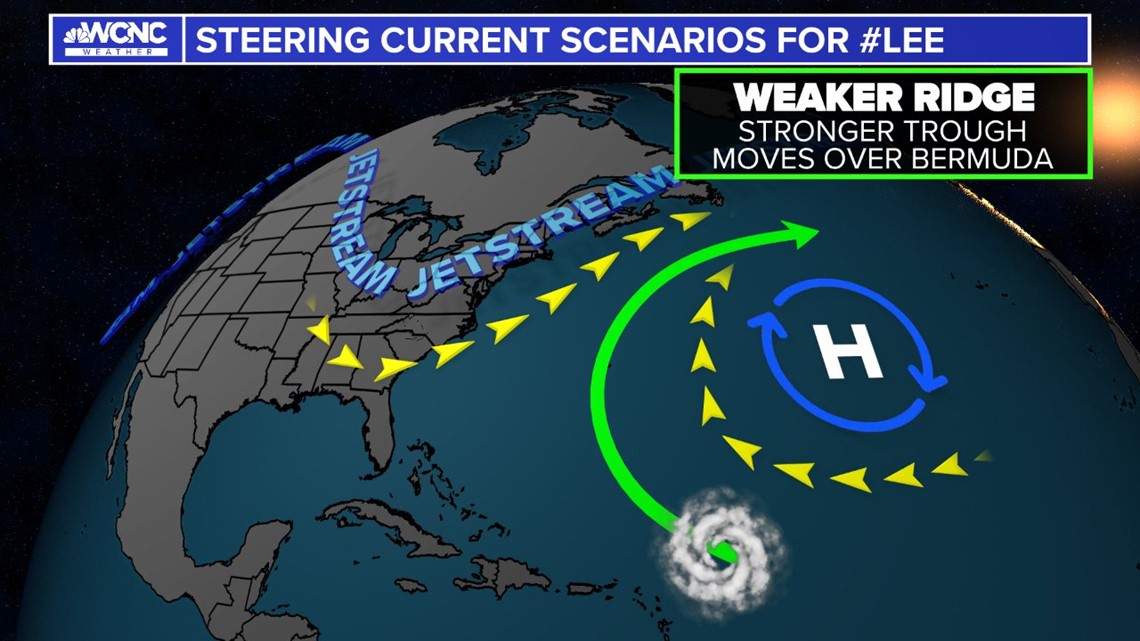 Hurricane Lee's projected forecast path scenarios | wcnc.com