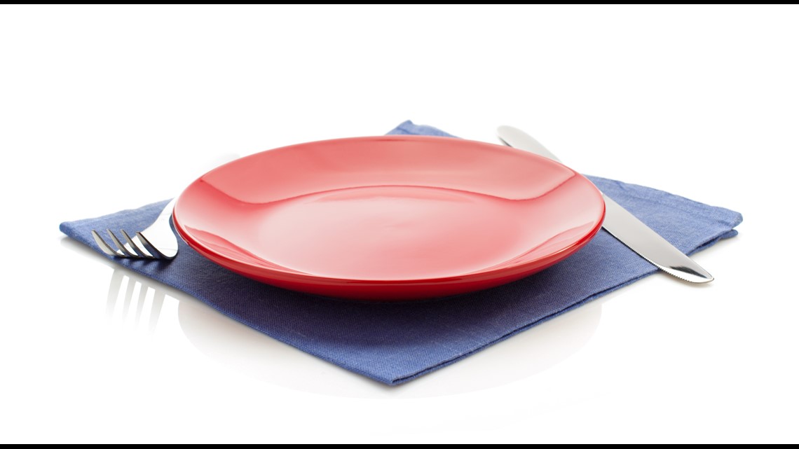 Trying to eat less? Change the color of your plates | wcnc.com
