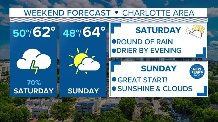 Matriarch of famed NASCAR family, Martha Earnhardt, has died | wcnc.com