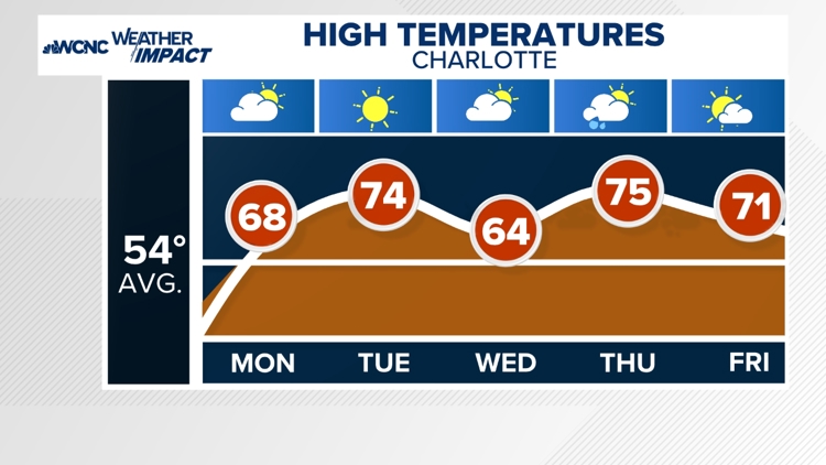 'Somebody has to know something' | 11 years later, Jamie Fraley still ...