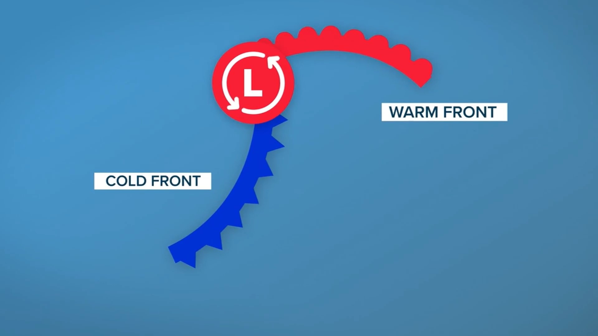 The severe weather words you need to know | Weather IQ | wcnc.com
