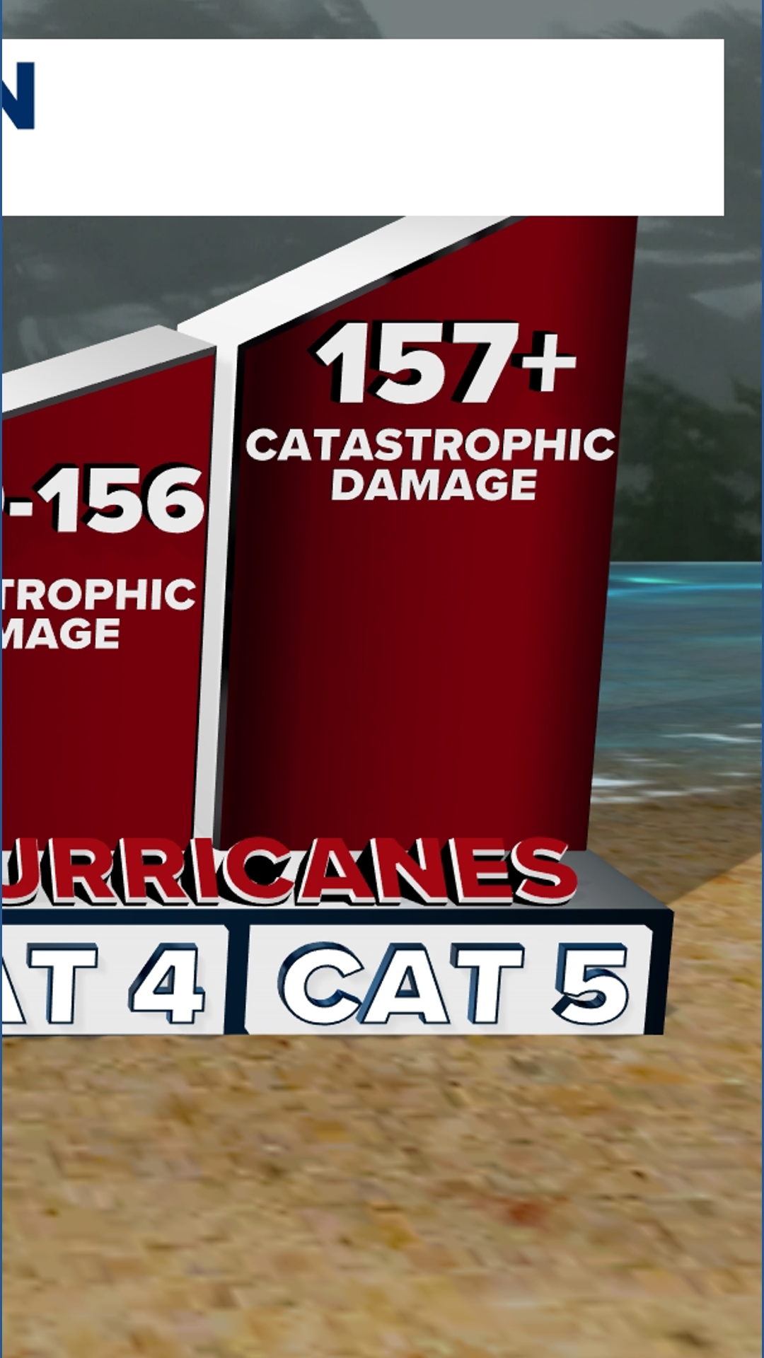 How meteorologists predict hurricane paths and strength | wcnc.com