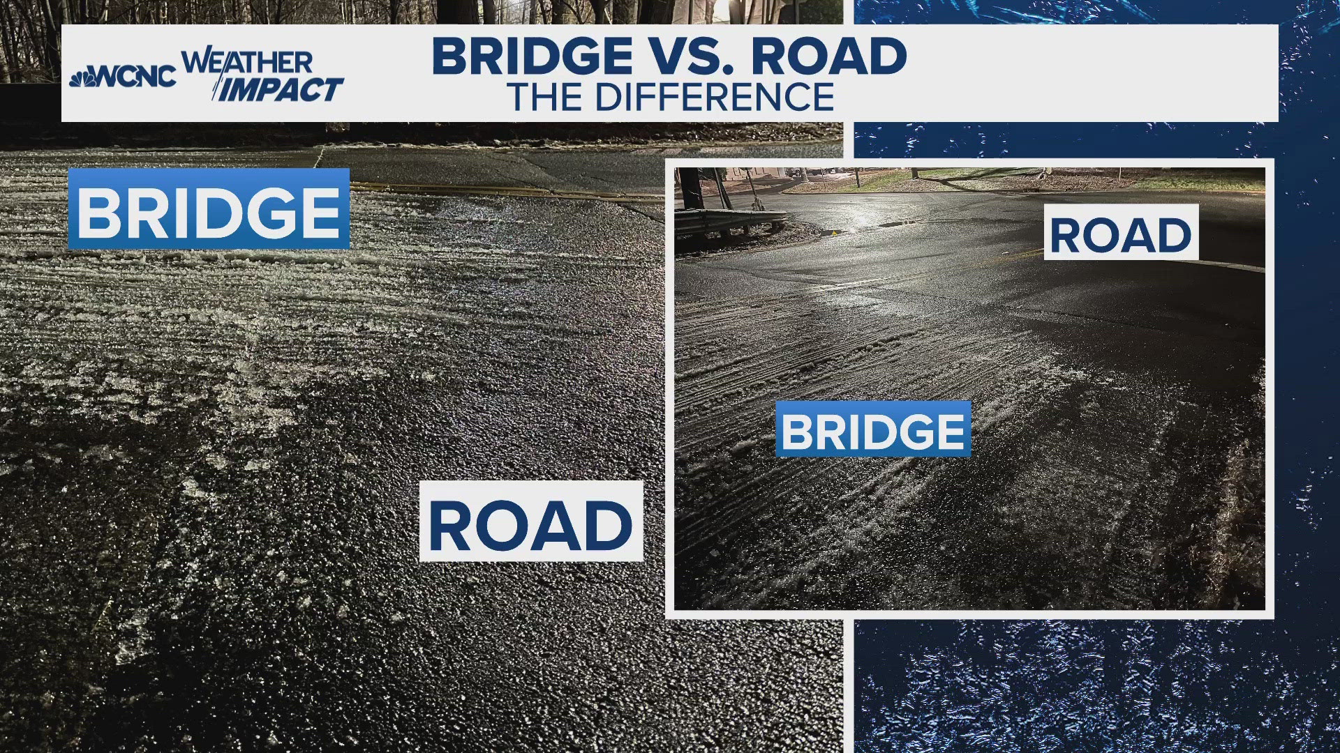 Brad Panovich: Wintry weather expected in Charlotte this week | wcnc.com