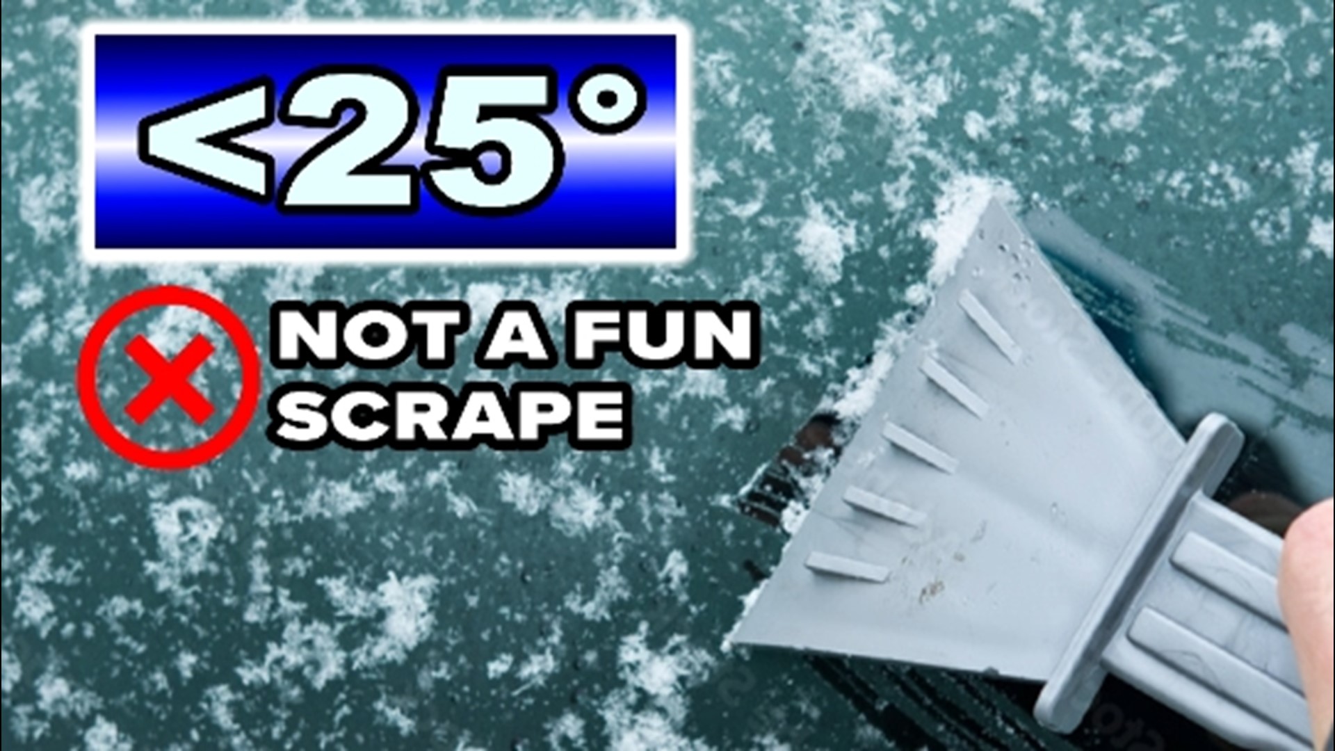 How frost forms and the different types | wcnc.com