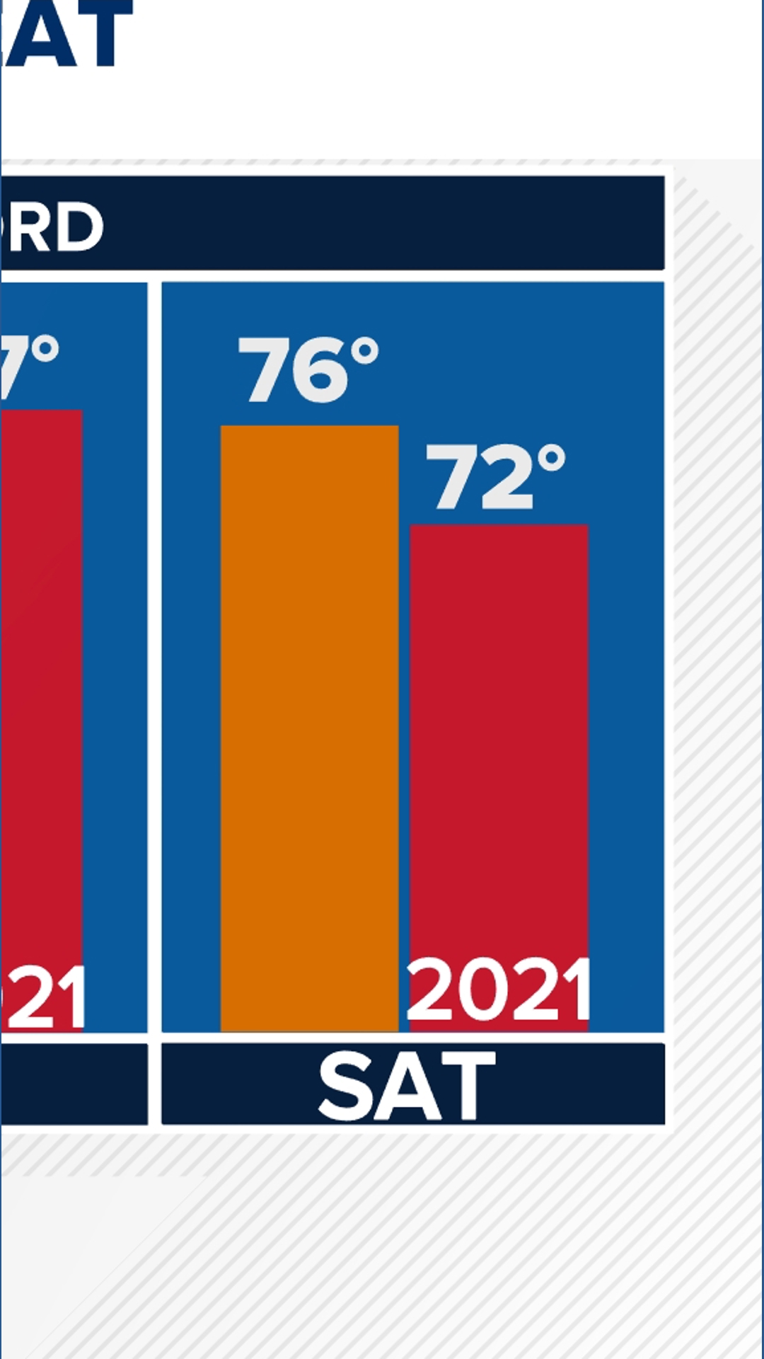 Student arrested during Kannapolis school walkout protesting federal ...