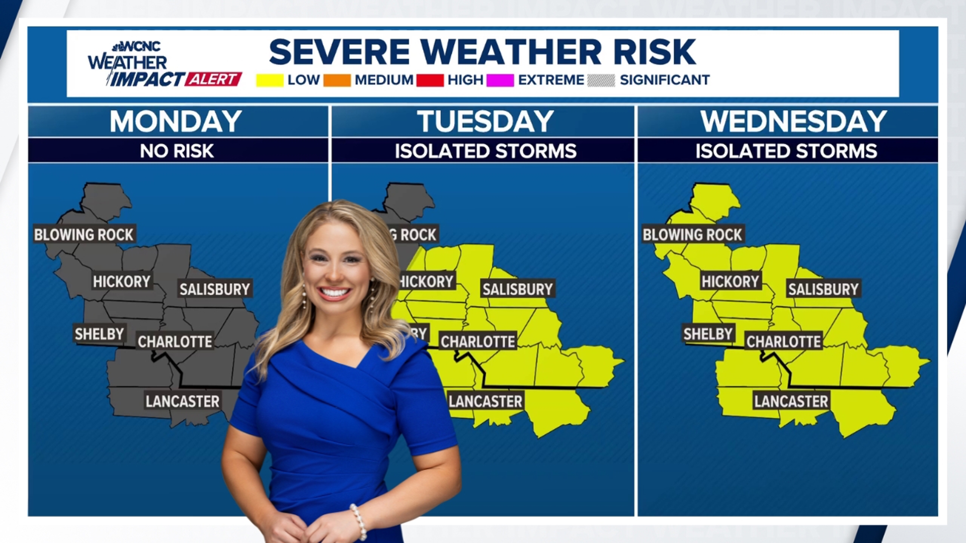 Dry start to the week ahead of expected storms | wcnc.com