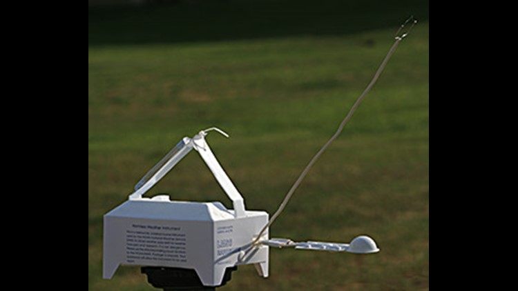 Understanding weather balloons and radiosondes | wcnc.com