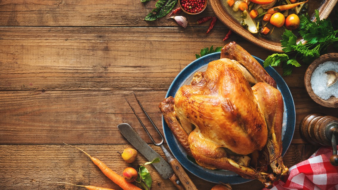 Why is Thanksgiving so late this year? | wcnc.com