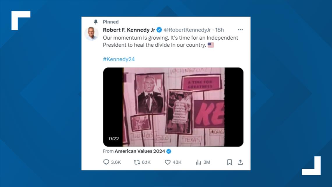 What is a super PAC and how can it work with campaigns? VERIFY | wcnc.com