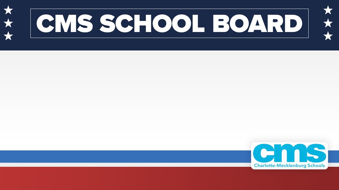 CMS school board candidates | wcnc.com