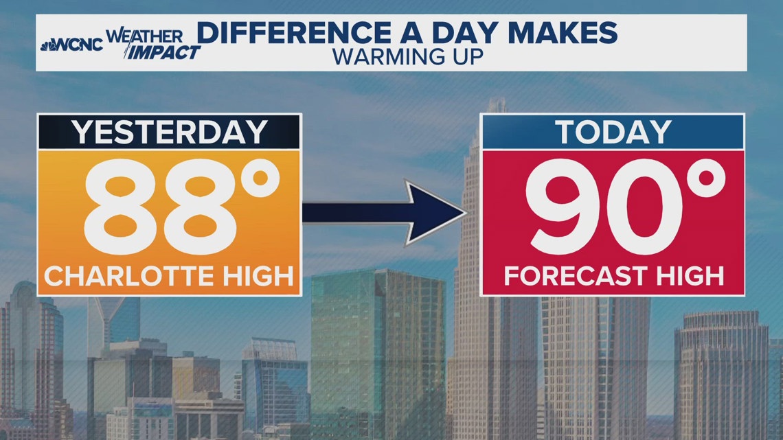 Dr. Robert Lesslie, family, laid to rest Wednesday | wcnc.com