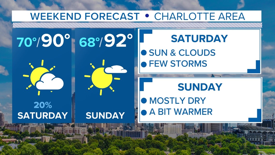 Watch | WCNC Live and On-Demand Videos | Charlotte, North Carolina ...