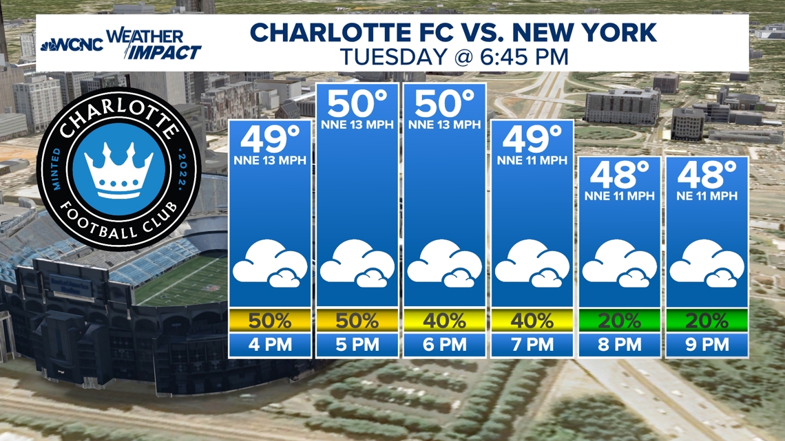 Charlotte Motor Speedway changing ROVAL layout again | wcnc.com