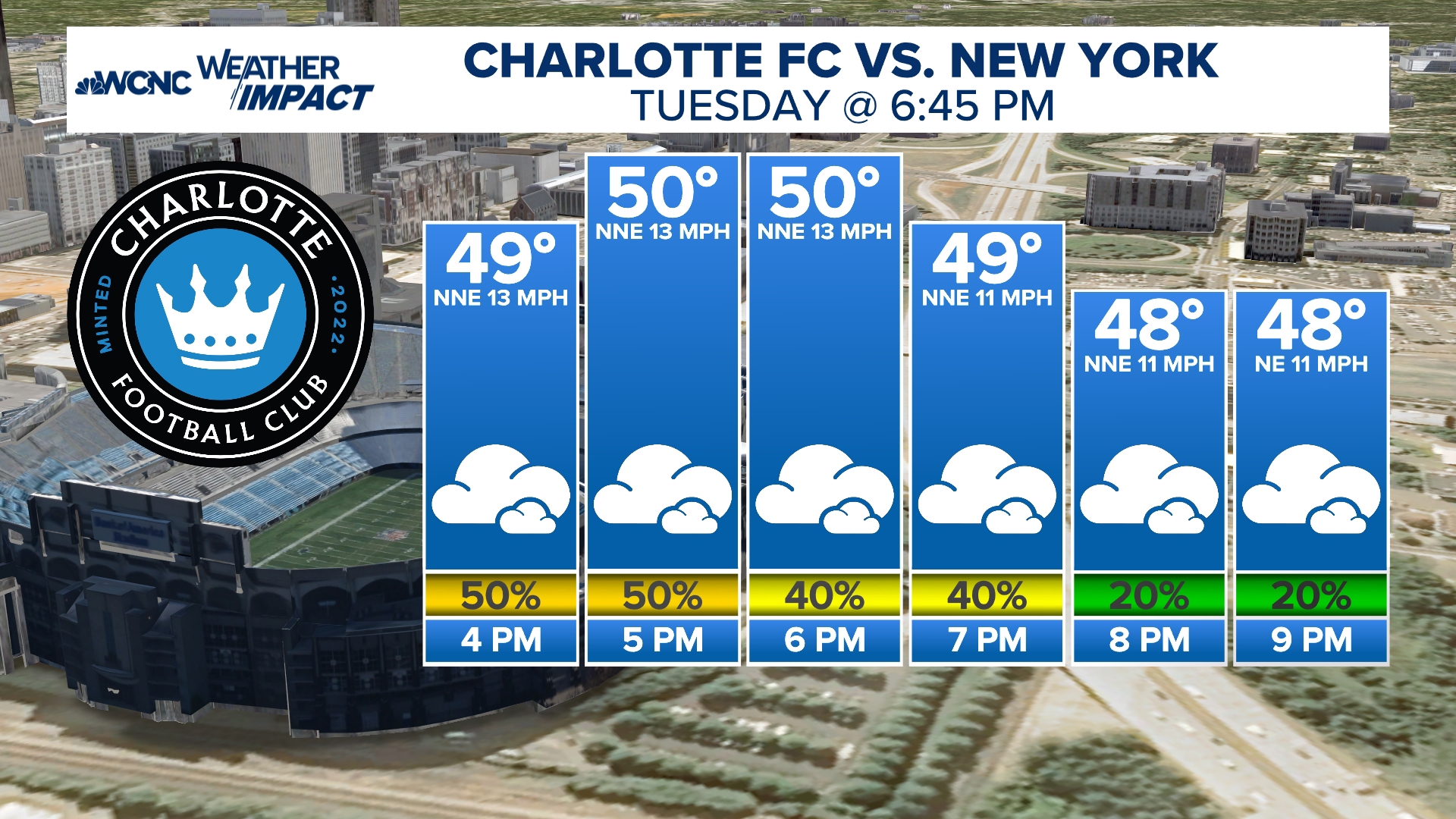 Charlotte Motor Speedway changing ROVAL layout again | wcnc.com