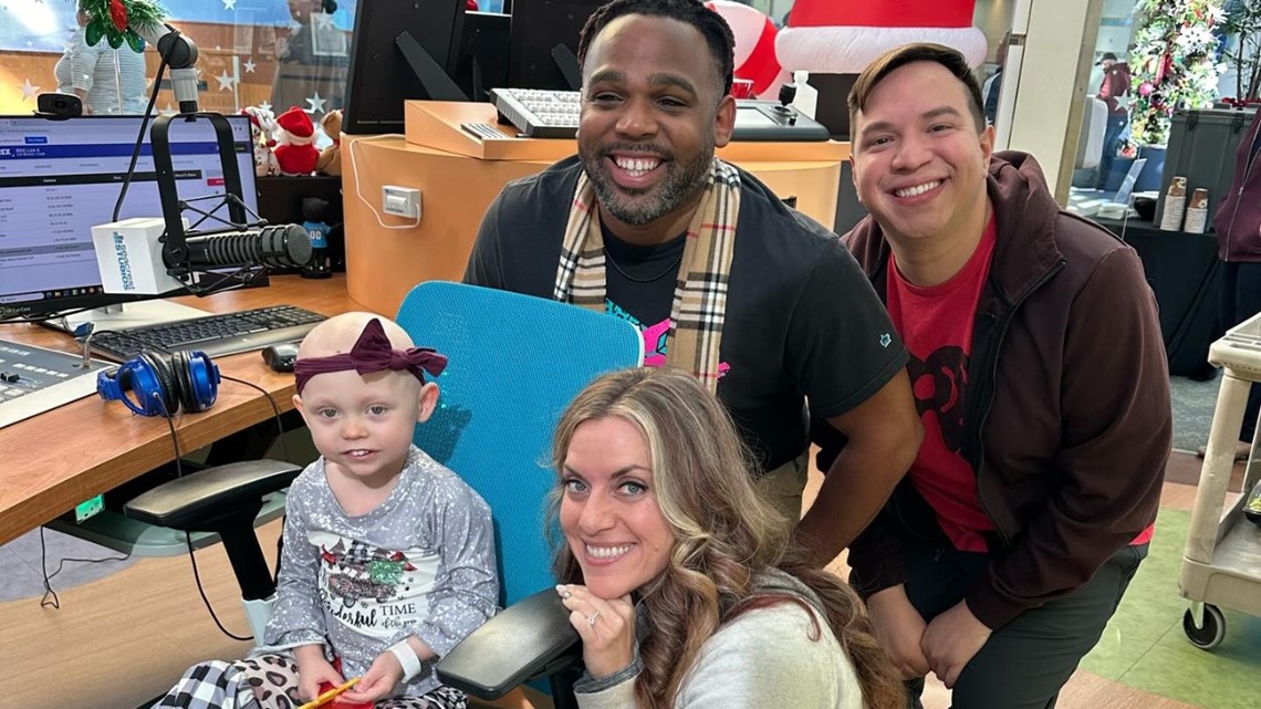 Miracle Makers Radiothon raises money for Levine Children's Hosp | wcnc.com