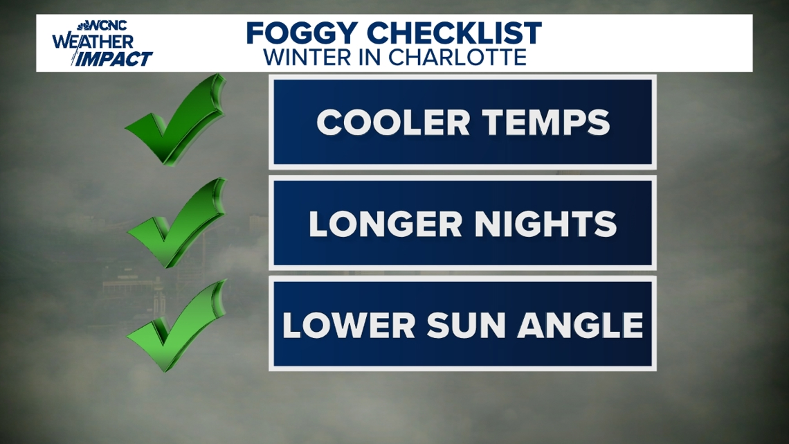 City of Charlotte releases salary for new CMPD Chief Estella Patterson ...