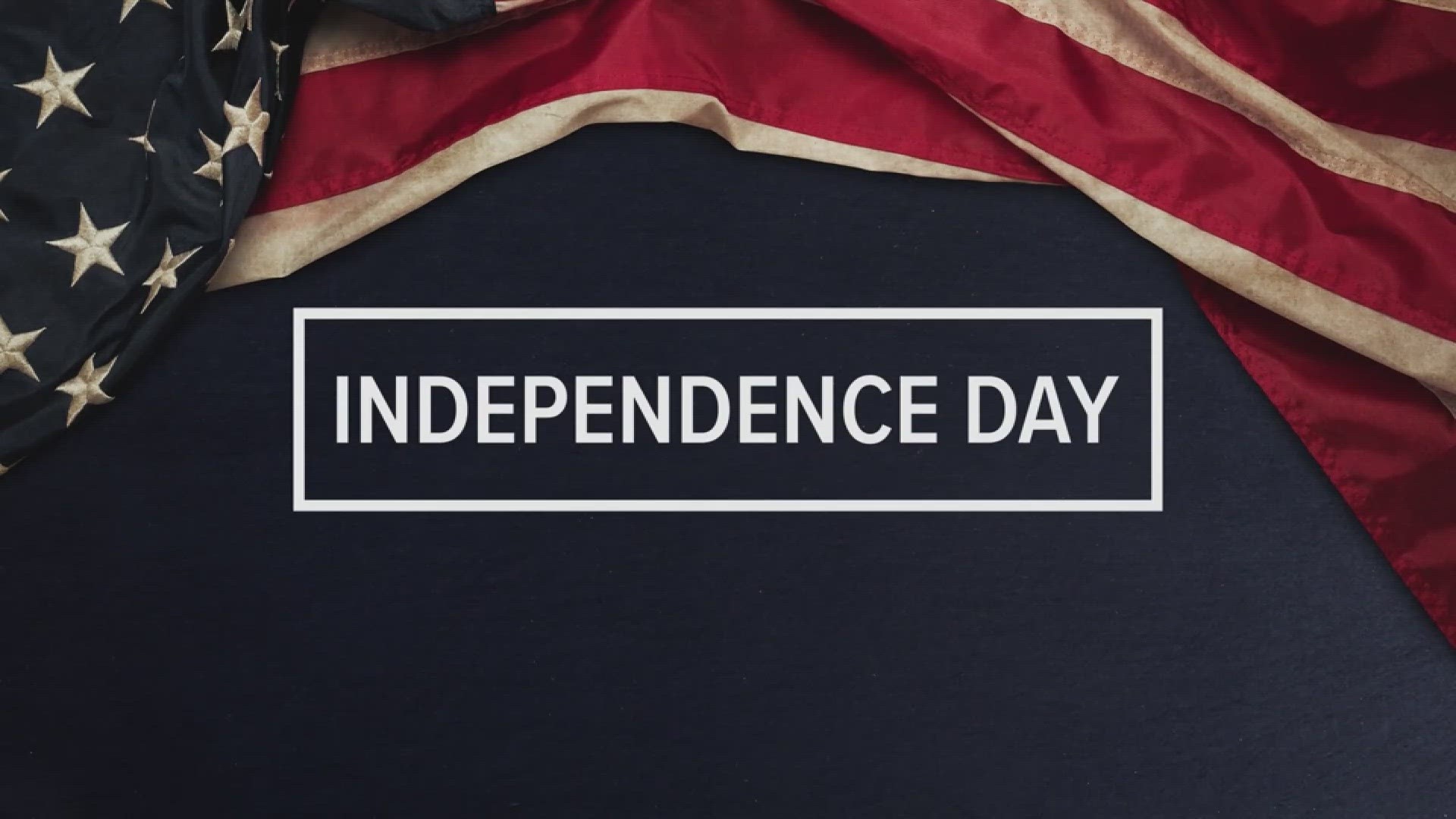 Fireworks laws in the Carolinas: What's illegal? | wcnc.com