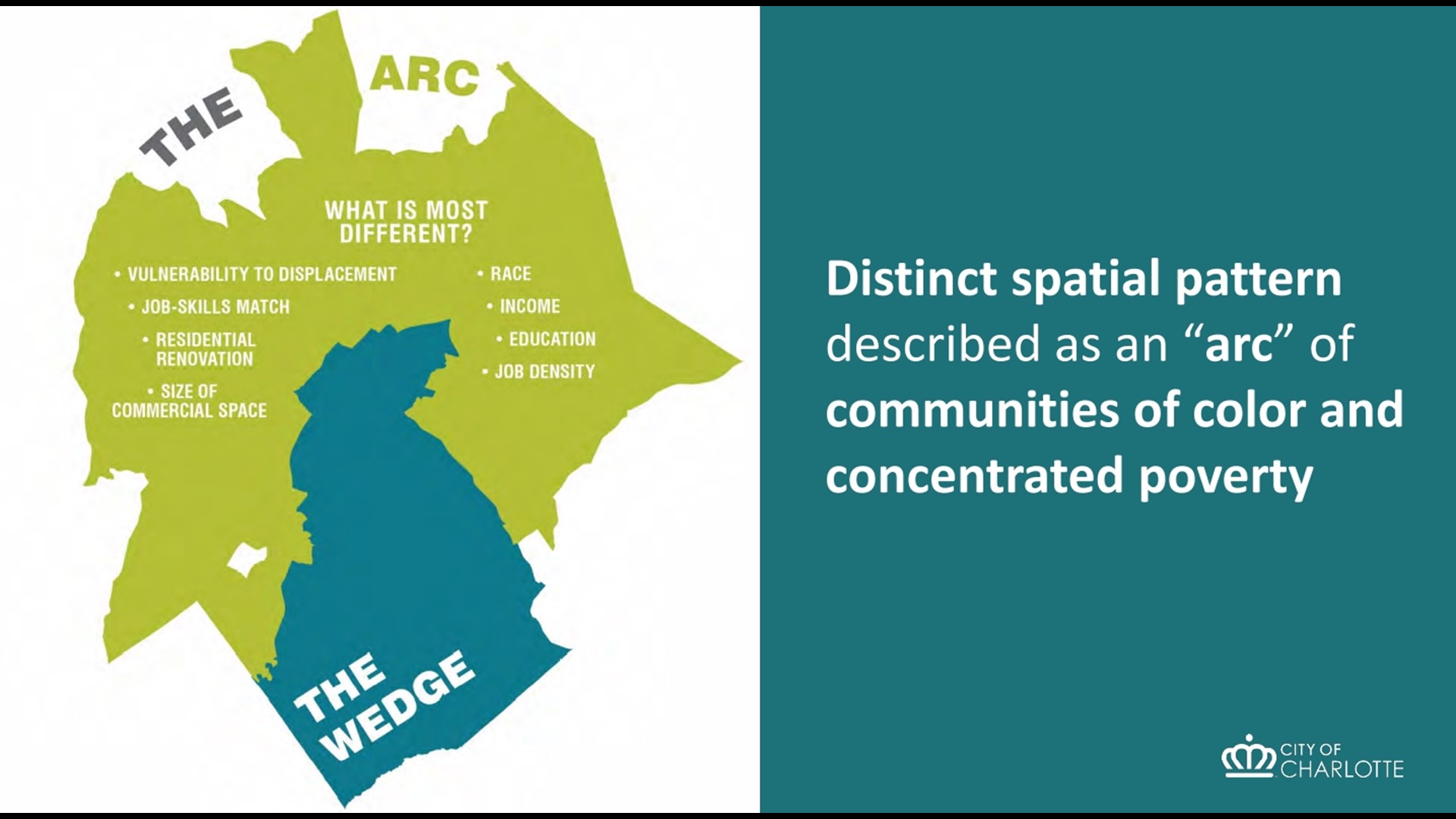 East Charlotte development to help diverse community get ahead | wcnc.com