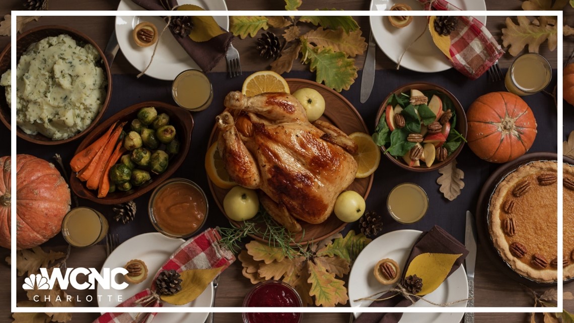 Why this Thanksgiving feels so late in November | wcnc.com